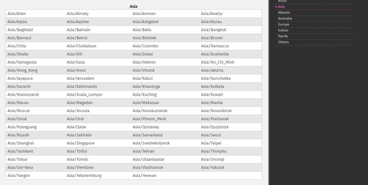 Cara Menentukan Zona Waktu di PHP