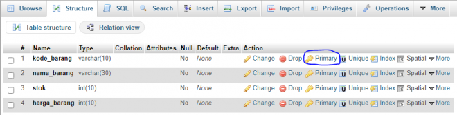 Belajar Membuat Sistem Informasi PHP – Part 4