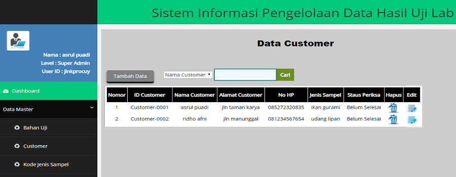 Sistem Informasi Pengelolaan Data Hasil Uji Laboratorium