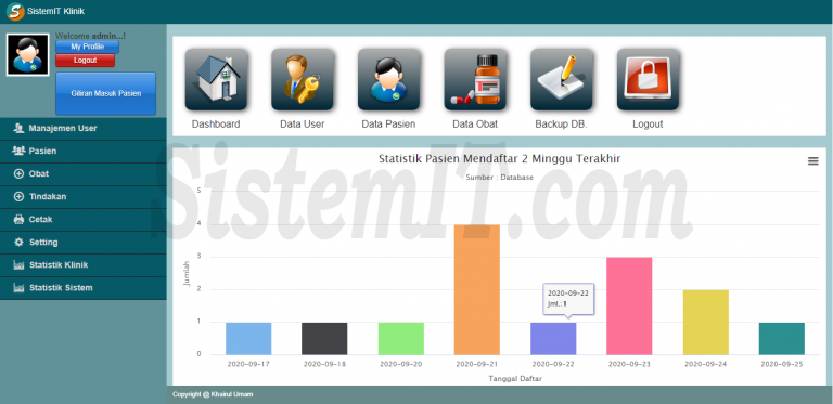 Cara Membuat Sistem Perpustakaan Dengan PHP Cara Membuat Sistem Perpustakaan Dengan PHP