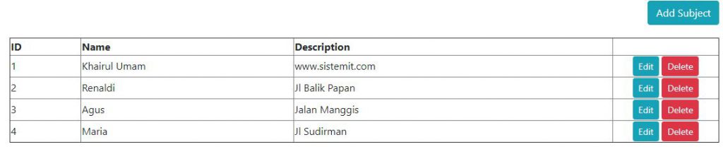 Contoh CRUD dengan Codeigniter 4 php
