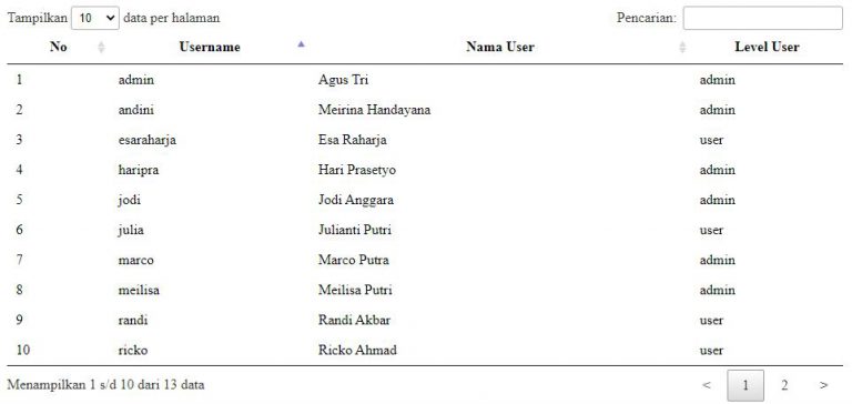 Membuat Datatable Server-side dengan Codeigniter 4