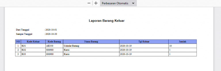 Belajar Membuat Sistem Informasi PHP – PART 10